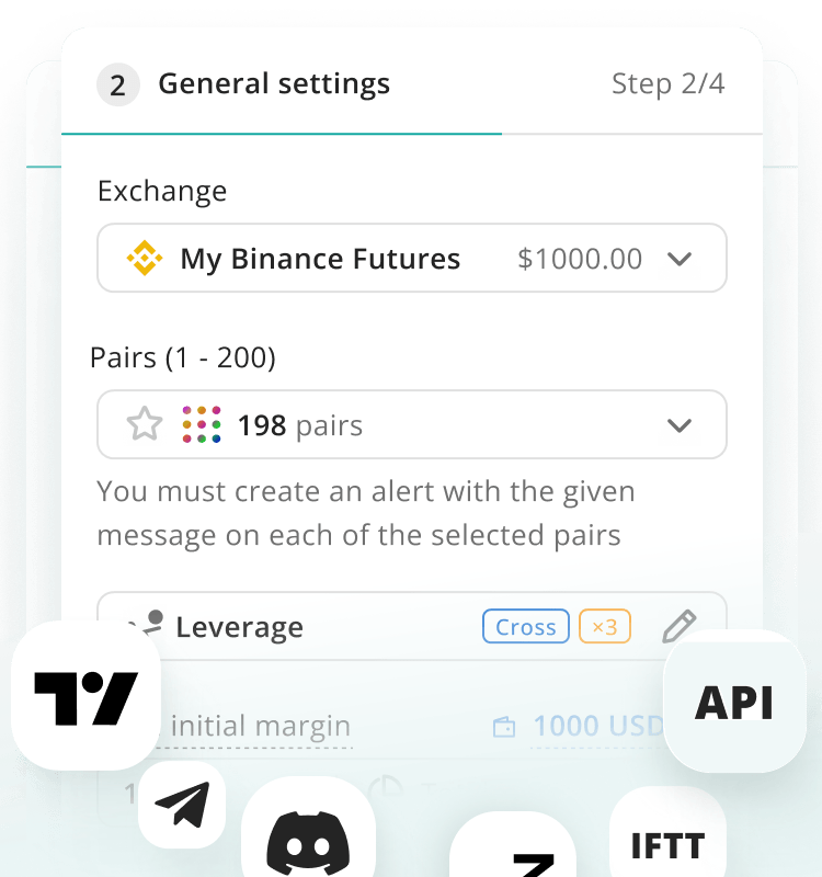 Signal Bot: Automate Your Trading with Precision | 3Commas