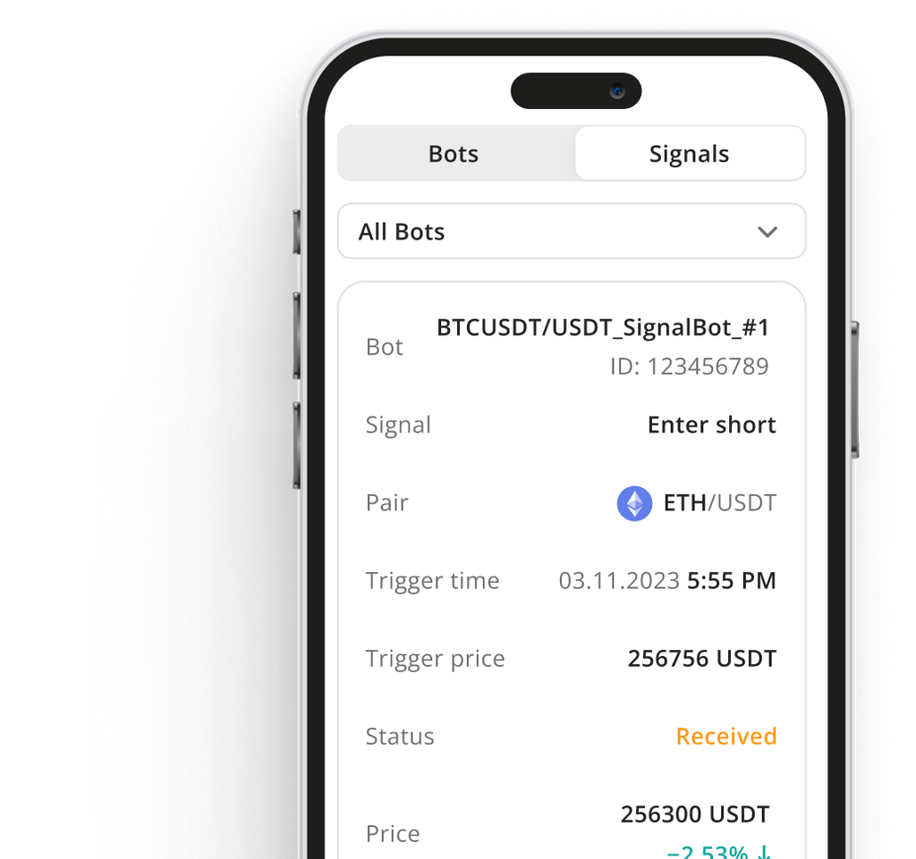 Signal Bot: Automate Your Trading with Precision | 3Commas