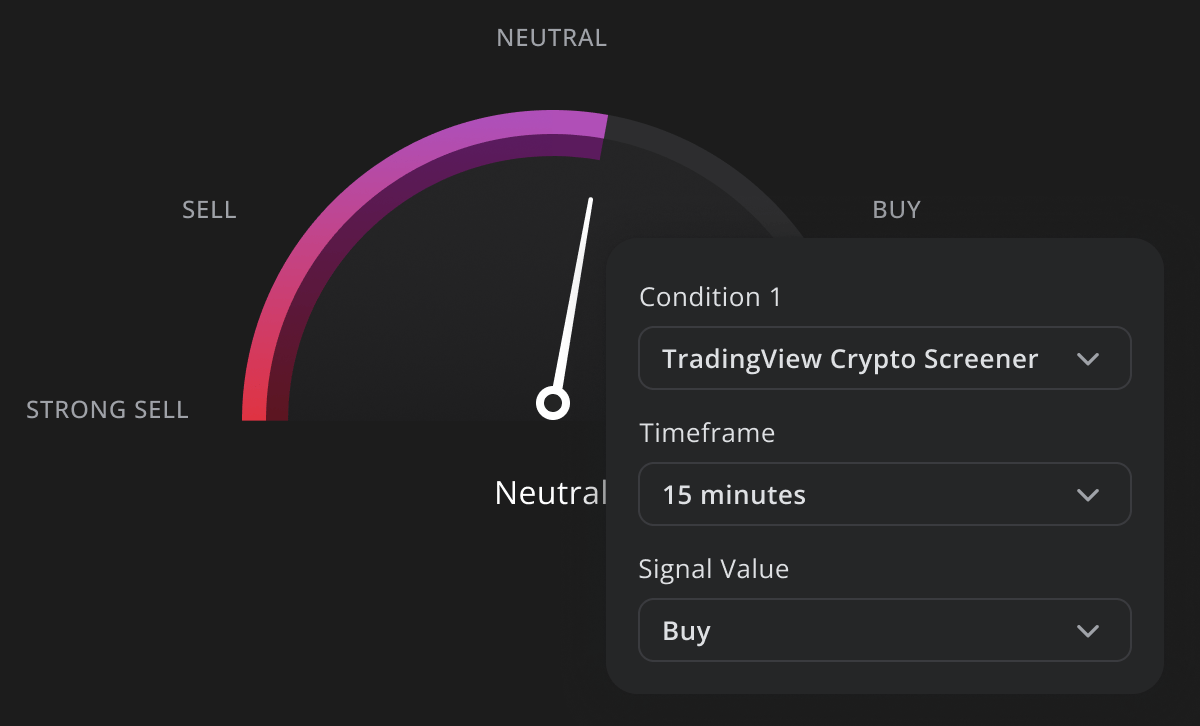 DCA Bot: Automate Your DCA Trading Strategy | 3Commas