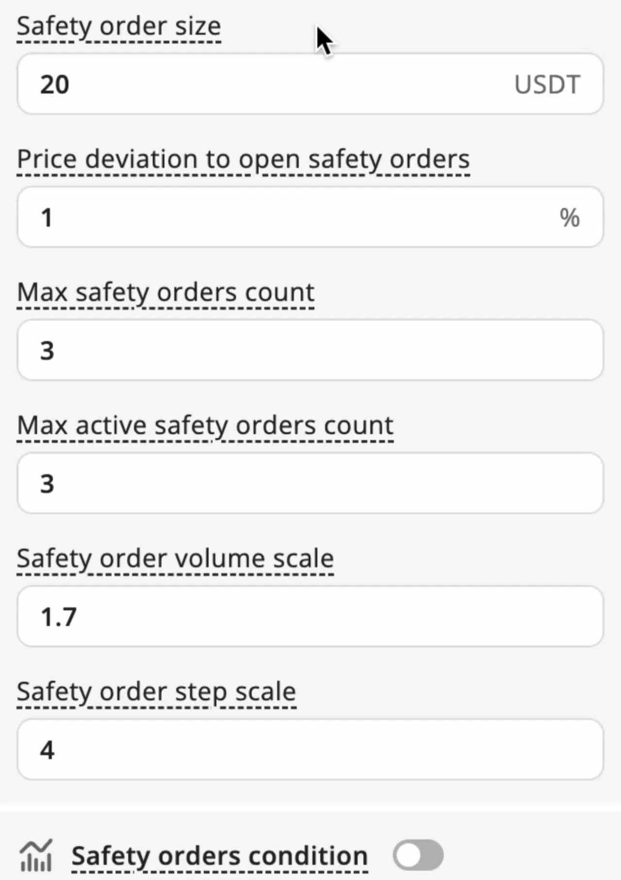 DCA Bot: Automate Your DCA Trading Strategy | 3Commas