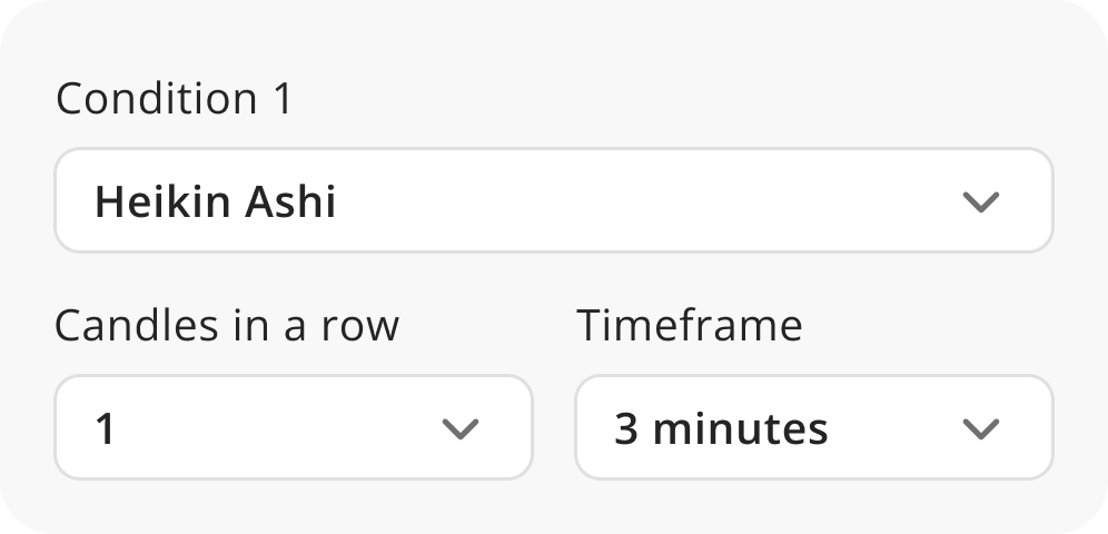 DCA Bot: Automate Your DCA Trading Strategy | 3Commas