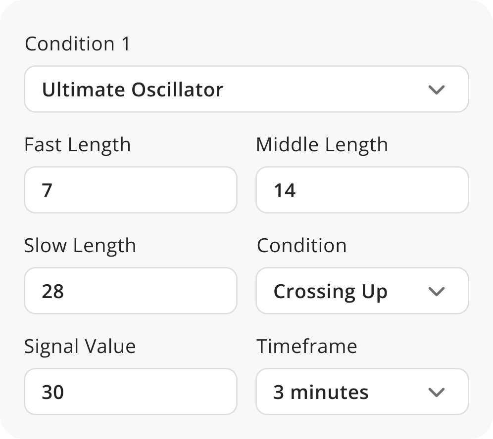 DCA Bot: Automate Your DCA Trading Strategy | 3Commas