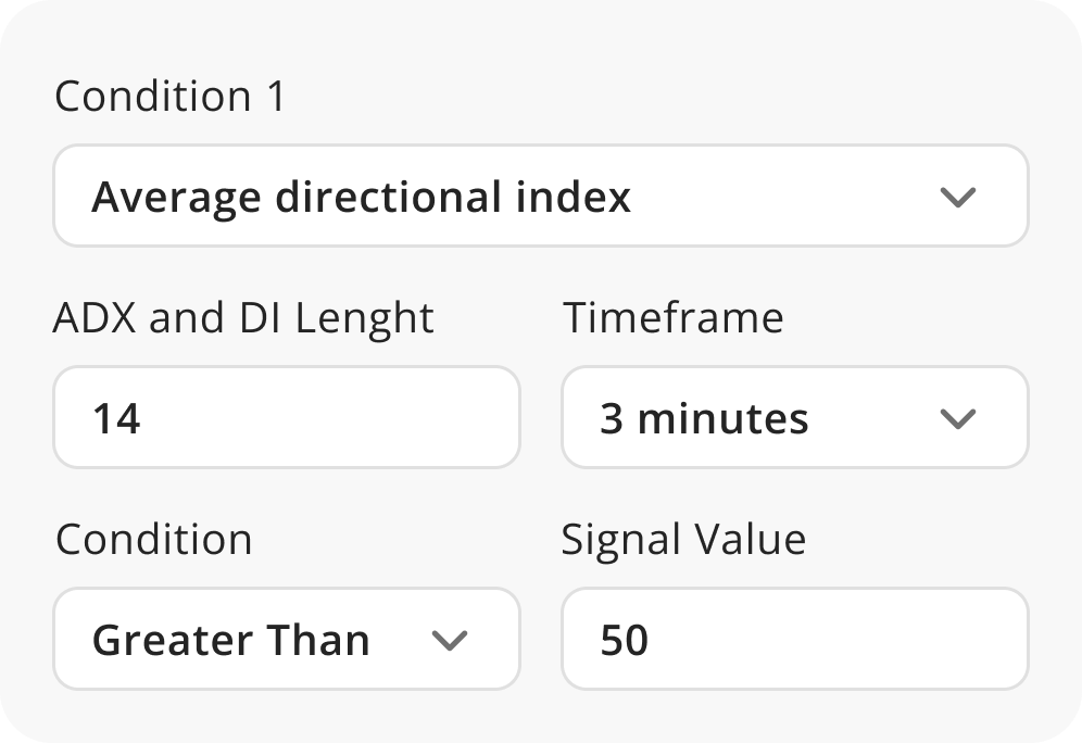 DCA Bot: Automate Your DCA Trading Strategy | 3Commas