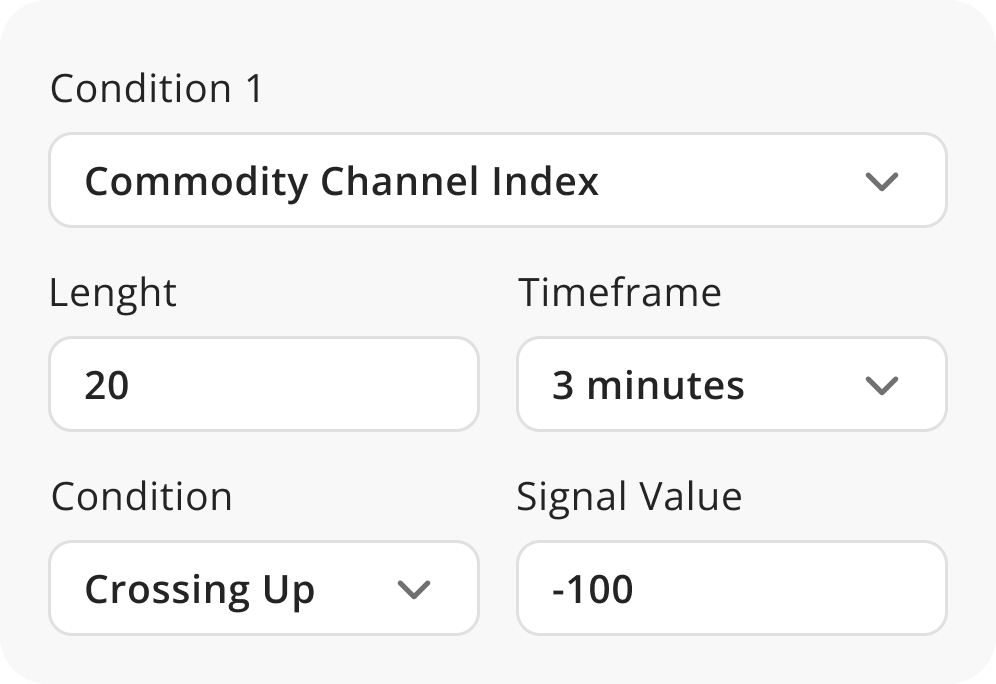 DCA Bot: Automate Your DCA Trading Strategy | 3Commas